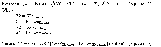 Selecting The Right GPS For A Utility Infrastructure GIS - GIS user ...